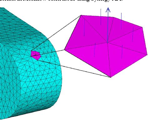 Figure 1 From Gate Location Optimization Of Injection Molded Aerospace Brackets Using