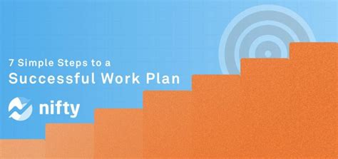 Gail Tate Johnson On Linkedin How To Create A Successful Work Plan