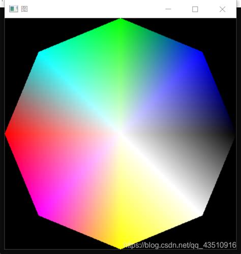【opengl修行】颜色设置glclearcolor的颜色参数 Csdn博客