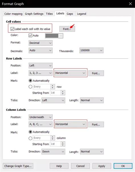 如何用graphpad Prism绘制热图 知乎