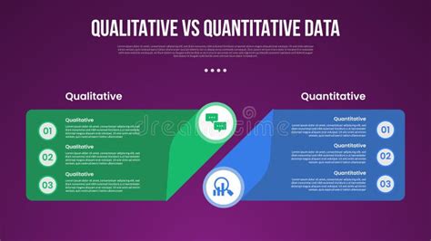 Qualitative Vs Quantitative Data Infographic Outline Style With 2 Point