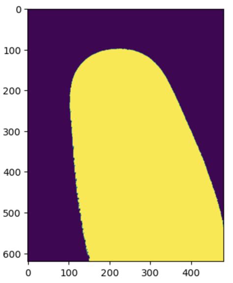 Masking By K Means Clustering Download Scientific Diagram
