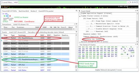 Zigbee Communication With Network Coordinator With Light Switch