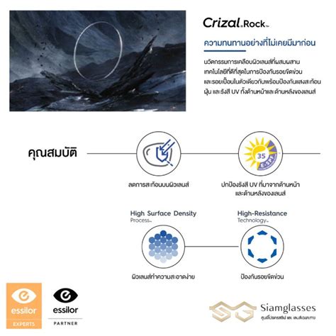 Essilor Transition เปลี่ยนสี ร้านแว่นตา Siamglasses บางแค By นักทัศนมาตร