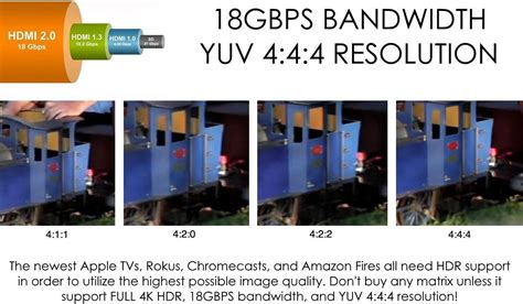 8x8 HDMI 4K HDR Matrix Switcher Ultra HD With HDCP2 2 Doby Atmos Audio Control Home