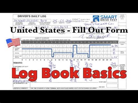 Book Out Sheet Fill Out And Sign Printable Pdf Template Signnow