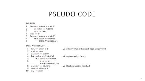 Depth First Searchpptx