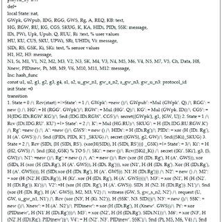 Figure A Role Of The Gateway Download Scientific Diagram