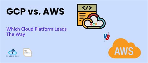 GCP Vs AWS Comparing Top Cloud Platforms Shadhin Lab LLC Cloud Based AI Automation Partner