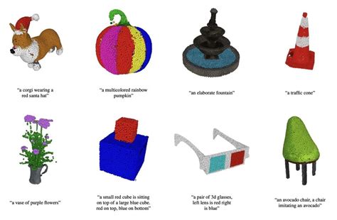 Generating 3d Models From Simple Text Prompts Openais Point E System Fabbaloo