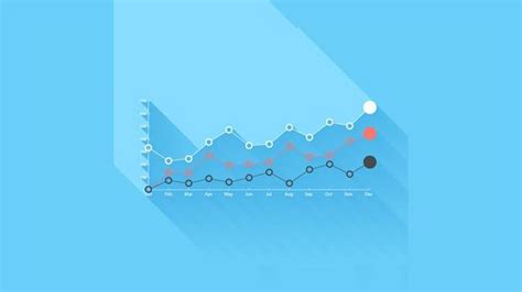 Free Online Courses With Certificates On Linkedin Seaborn Mastering