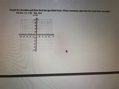 Solved Graph The Function And Then Find The Specified Limit