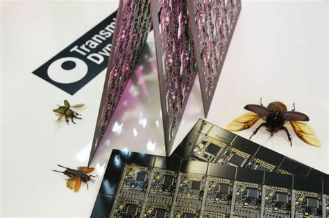 Custom Instrumentation Bespoke Iot Manufacturing Transmission Dynamics