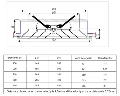 Hvac Systems Type Aluminum Round Ceiling Air Diffuser Hvac Systems Type Aluminum Round Ceiling Air Diffuser