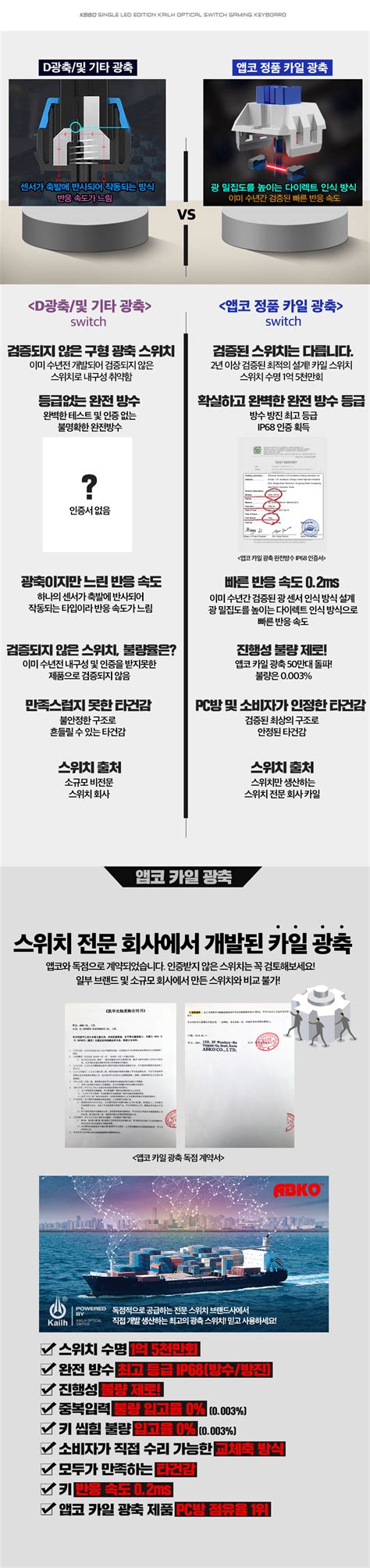 앱코 Hacker K660 단일 Led 에디션 카일 광축 축교환 완전방수 게이밍 블랙 클릭 샵다나와