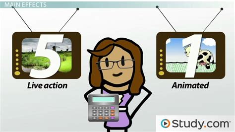 Factorial Design Main Effects And Interactions Lesson