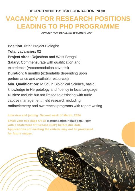 Shailendra Singh On Linkedin Apply This Week