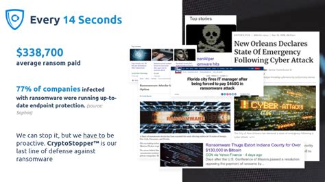 MSP Resources Archives Canauri