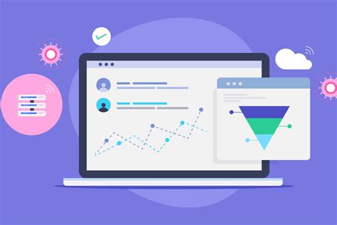 Saas Security Posture Management Sspm For Enterprises
