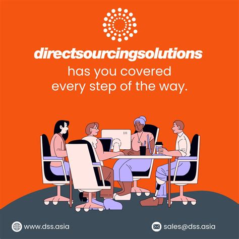 Direct Sourcing Solutions On Linkedin Dss Outsourcing