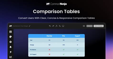 Comparison Tables Examples For Base44 Comparison Tables Examples For Base44