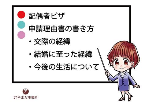 在留資格更新許可申請書の書き方と記載例配偶者ビザ