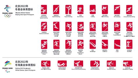 組圖：北京2022年冬奧會和冬殘奧會體育圖標發布 體育 人民網