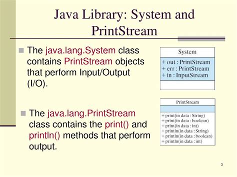 Ppt Java Library Powerpoint Presentation Free Download Id3920983