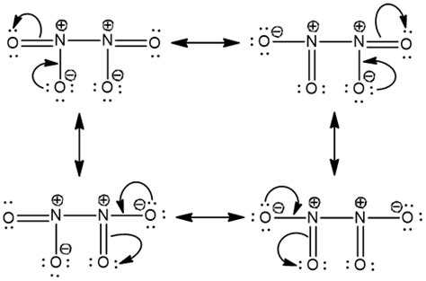 N2o3 Resonance Structures Understanding Resonance Structures In