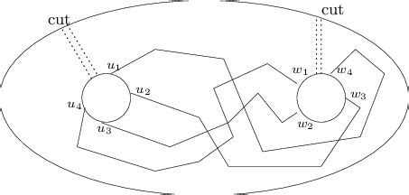 The Crossbar Construction Download Scientific Diagram