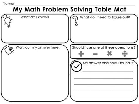 Freebie My Math Problem Solving Table Mat By The Unique Classroom