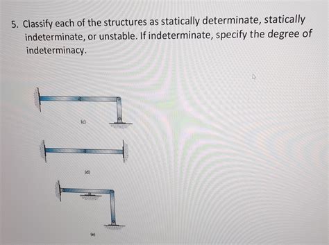 Solved Classify Each Of The Structures As Statically