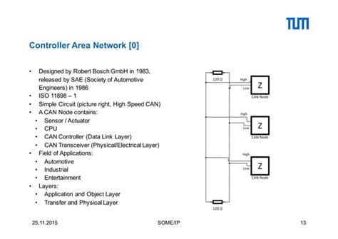 Scalable Service Oriented Middleware Over Ip Scalable Service Oriented Middleware Over Ip