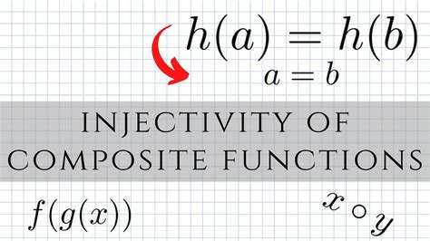 Injectivity Of Composite Functions Lecture 4 Question 9 Mathsforuni Youtube