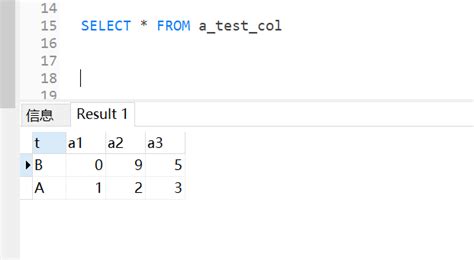 Postgresgreenplum Unnestarray 实现列转行 Zhouzc 博客园 Postgresgreenplum Unnestarray 实现列转行 Zhouzc 博客园
