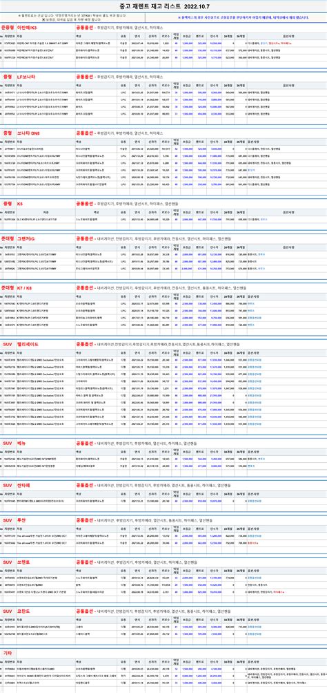 무심사 저신용 중고차 장기렌트 특별 프로모션22년10월07일