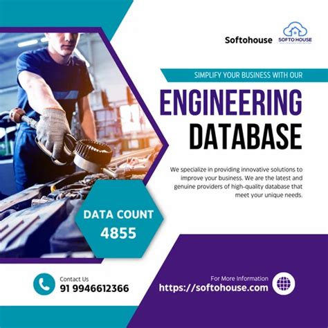 Engineering Students Database In Aluva Id 2855255994162