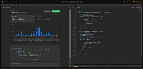 Adnan Alam On Linkedin Day Day13 Leetcode Binarysearch Dsa Java