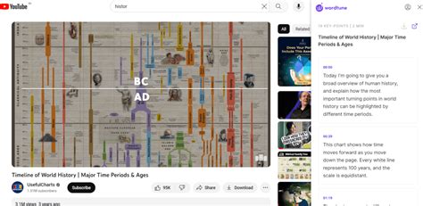 Best AI YouTube Video Summarizer Tools Deb M Dutta