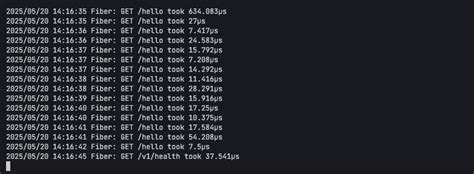 Gin Echo And Fiber Compared Which One Should You Choose