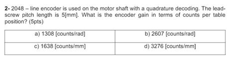 Solved 2 2048 Line Encoder Is Used On The Motor Shaft Chegg Com