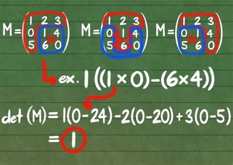 线性代数如何求矩阵的逆矩阵 360新知