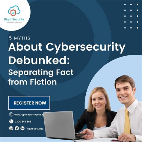 Right Security Securing Your Cyber Future On Linkedin Cybersecuritysavvy Cybersecurity
