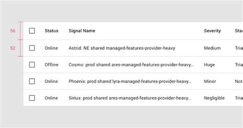 Designing User Friendly Data Tables Ux Booth