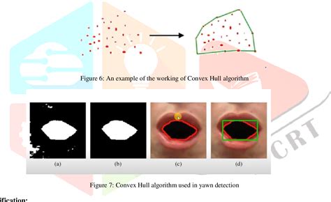 Figure From Real Time Driver Drowsiness Detection Using Eye Closure And Yawn Detection Using
