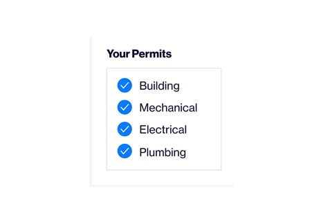 4 Types Of Construction Permits You Should Know PermitFlow
