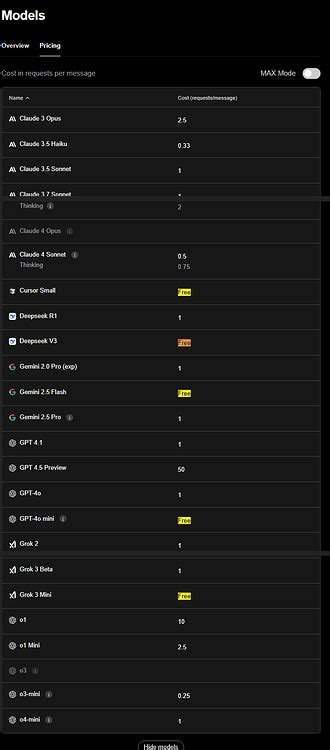 What Models Are Considers Free Models Discussions Cursor