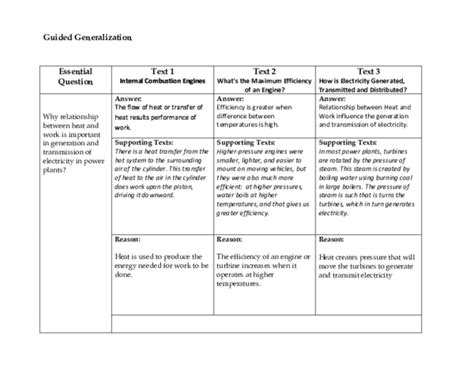 Doc Guided Generalization