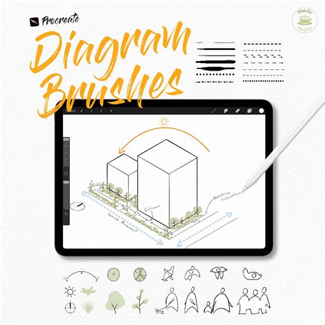 Architecture Procreate Diagram Brush Set Symbols Vegetation And People Stamp Brushes Perfect