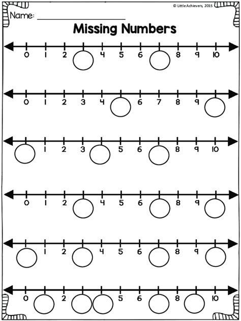Fillable Online What Is A Number Line In Math Definition Examples